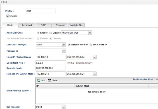 IPsec Tunnel Aggressive Mode μεταξύ DrayTek Routers
